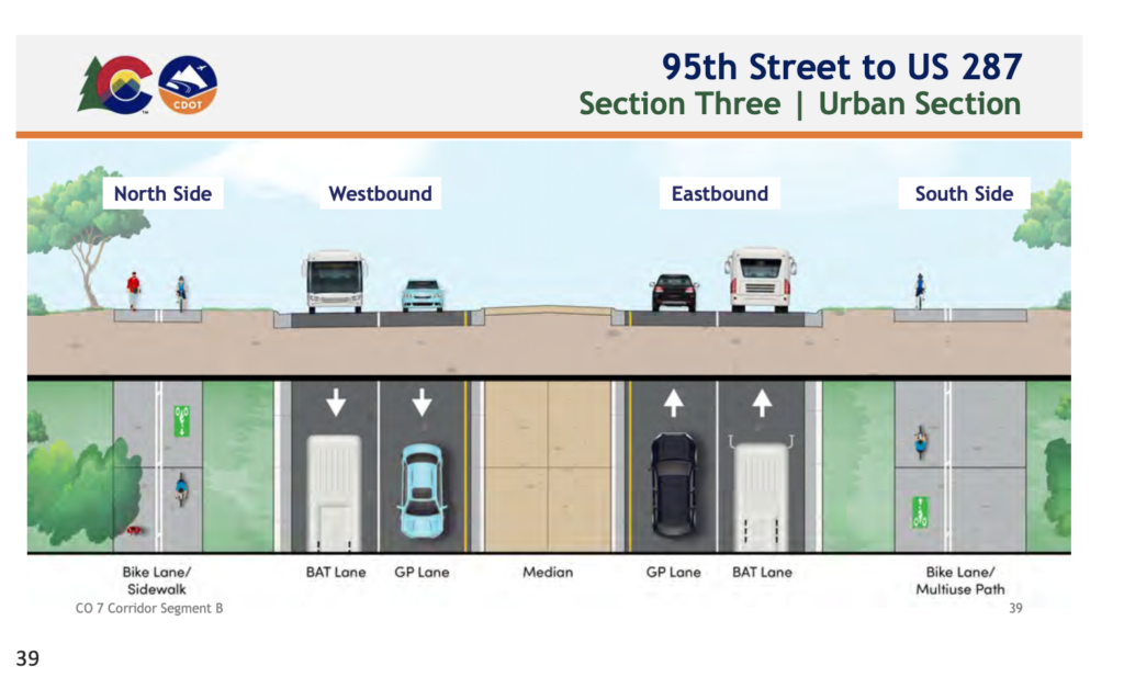 Arapahoe Road / Highway 7 CDOT Project Update - Coalition 4 Cyclists
